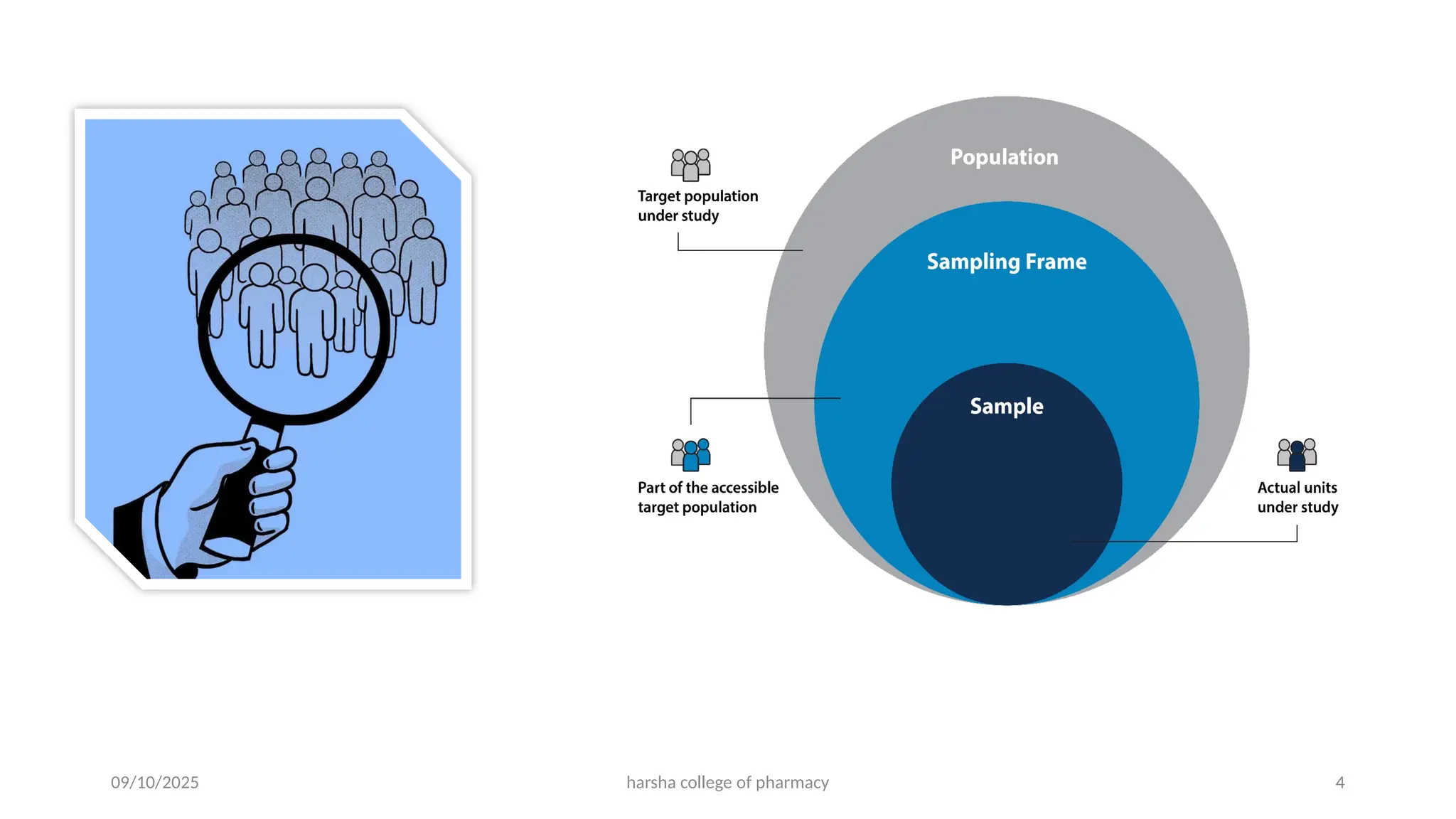 Sampling and different types of Sampling.pptx