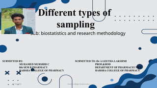 Sampling and different types of Sampling.pptx