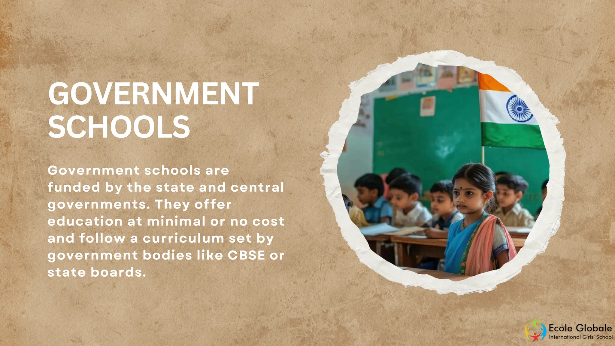 Different Types of Schools in India Government, Private, and ...