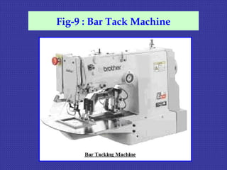 Different types of sewing machines | PPT