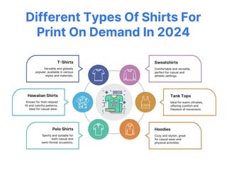 Different Types Of Shirts For Print On Demand In 2024.pdf