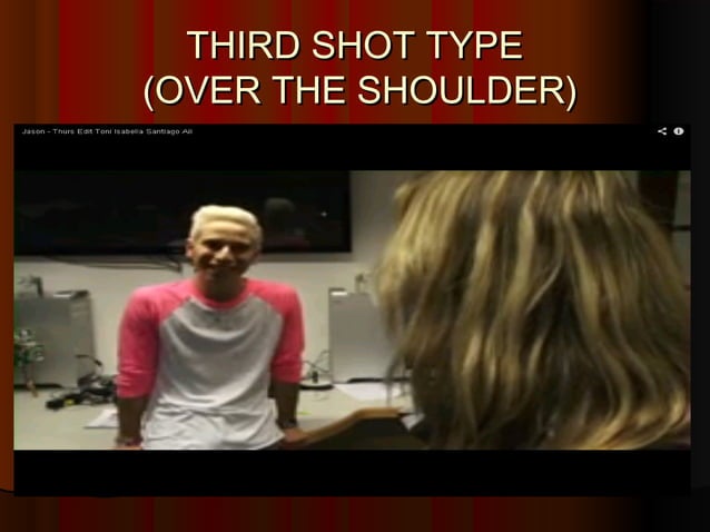 Different types of shot | PPT