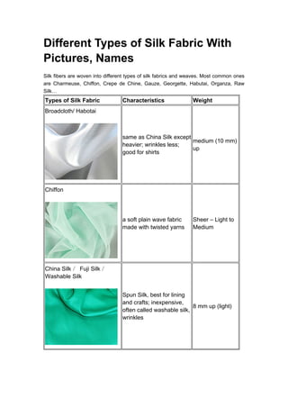 Different Types Of Silk Fabric | PDF