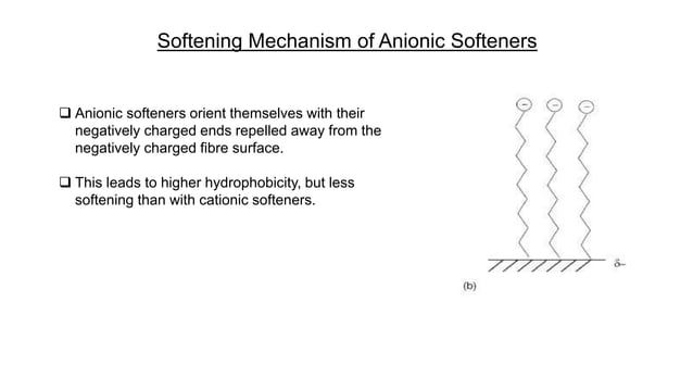 Different types of softener & their uses | PPTX | Skin Care | Beauty