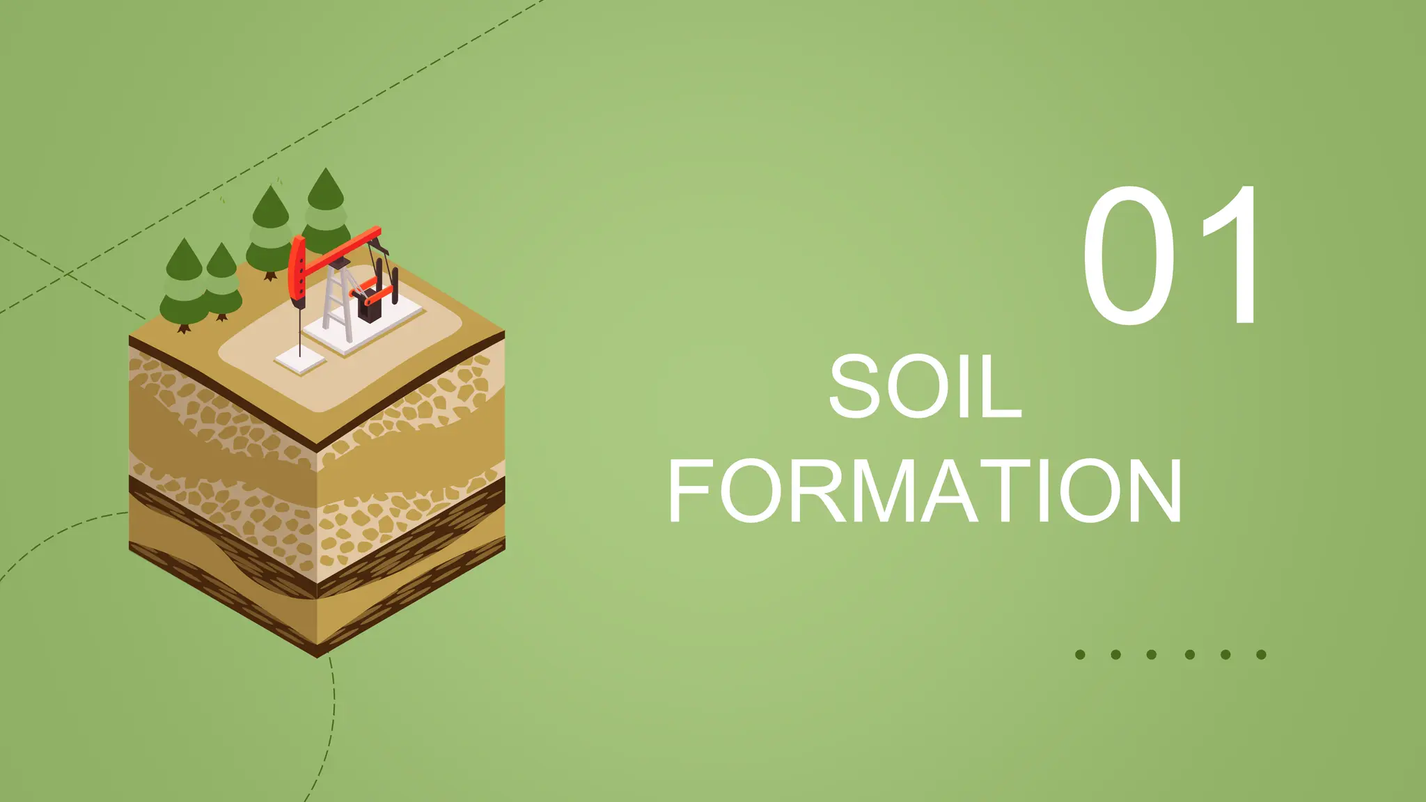 Different Types of Soil (Grade 4-Sceince) | PPTX