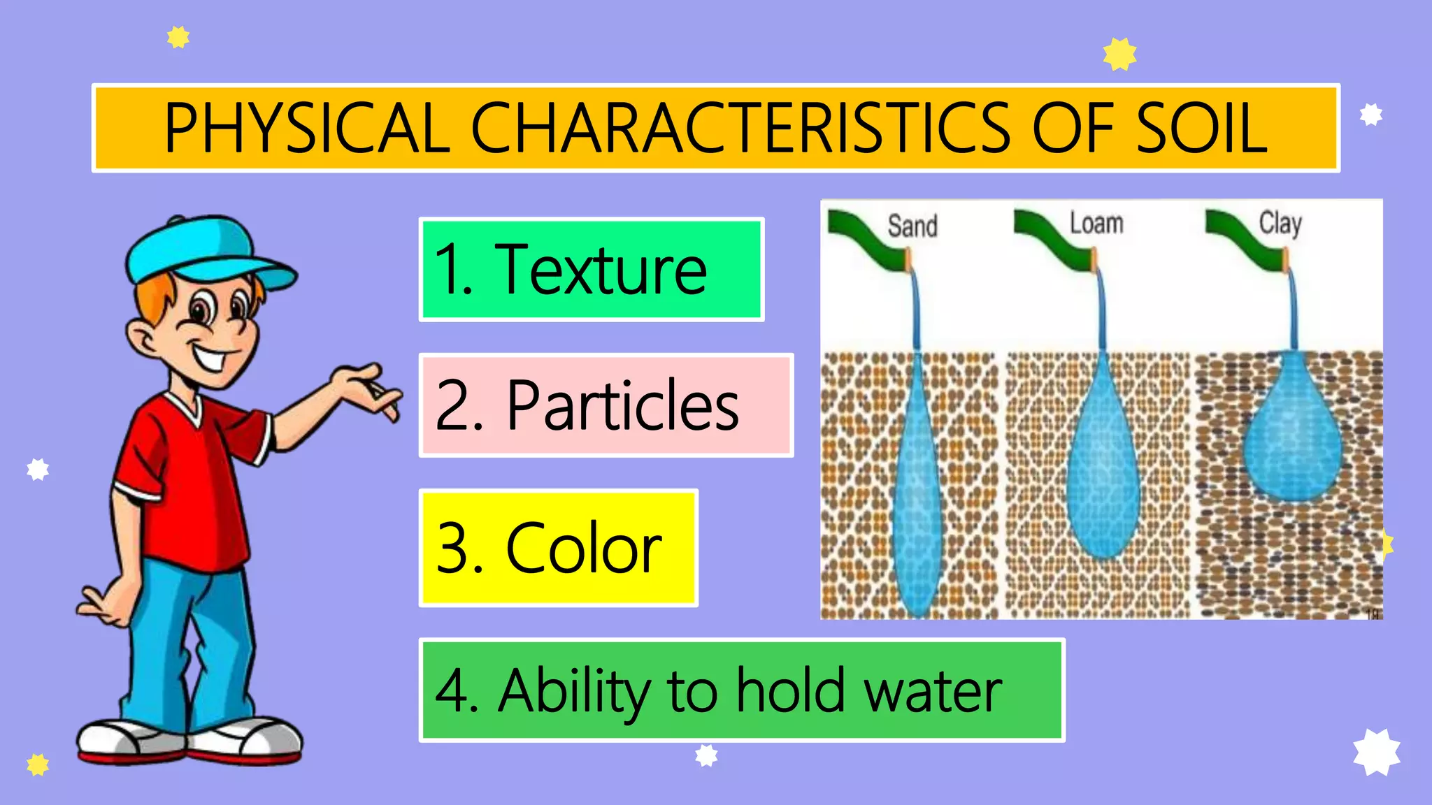 GRADE 4: DIFFERENT TYPES OF SOIL | PPTX