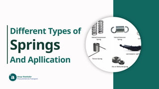Different Types of Springs and Their Application | PPTX
