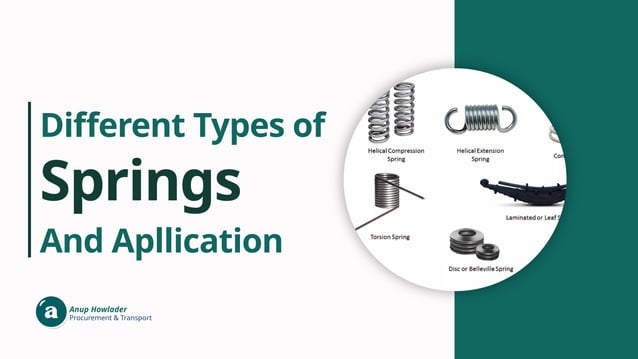 Different Types of Springs and Their Application | PPTX