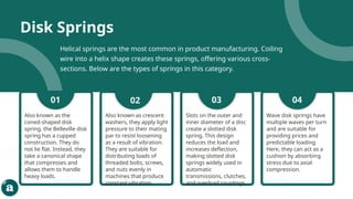Different Types of Springs and Their Application | PPTX