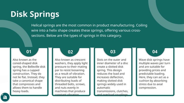Different Types of Springs and Their Application | PPTX