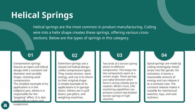 Different Types of Springs and Their Application | PPTX