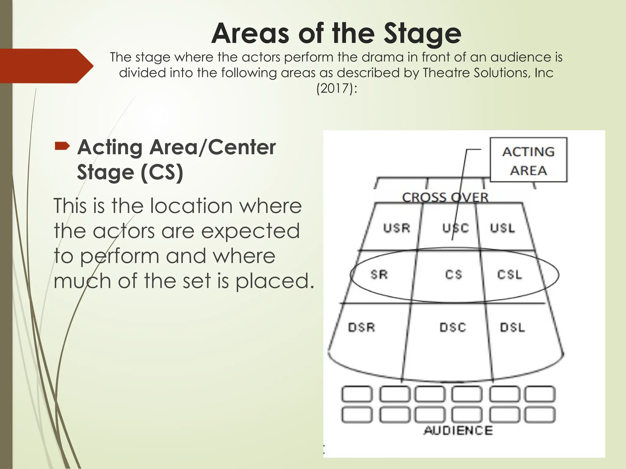 DIFFERENT TYPES OF STAGING MODALITY for PLAY PRESENTATION | PPTX