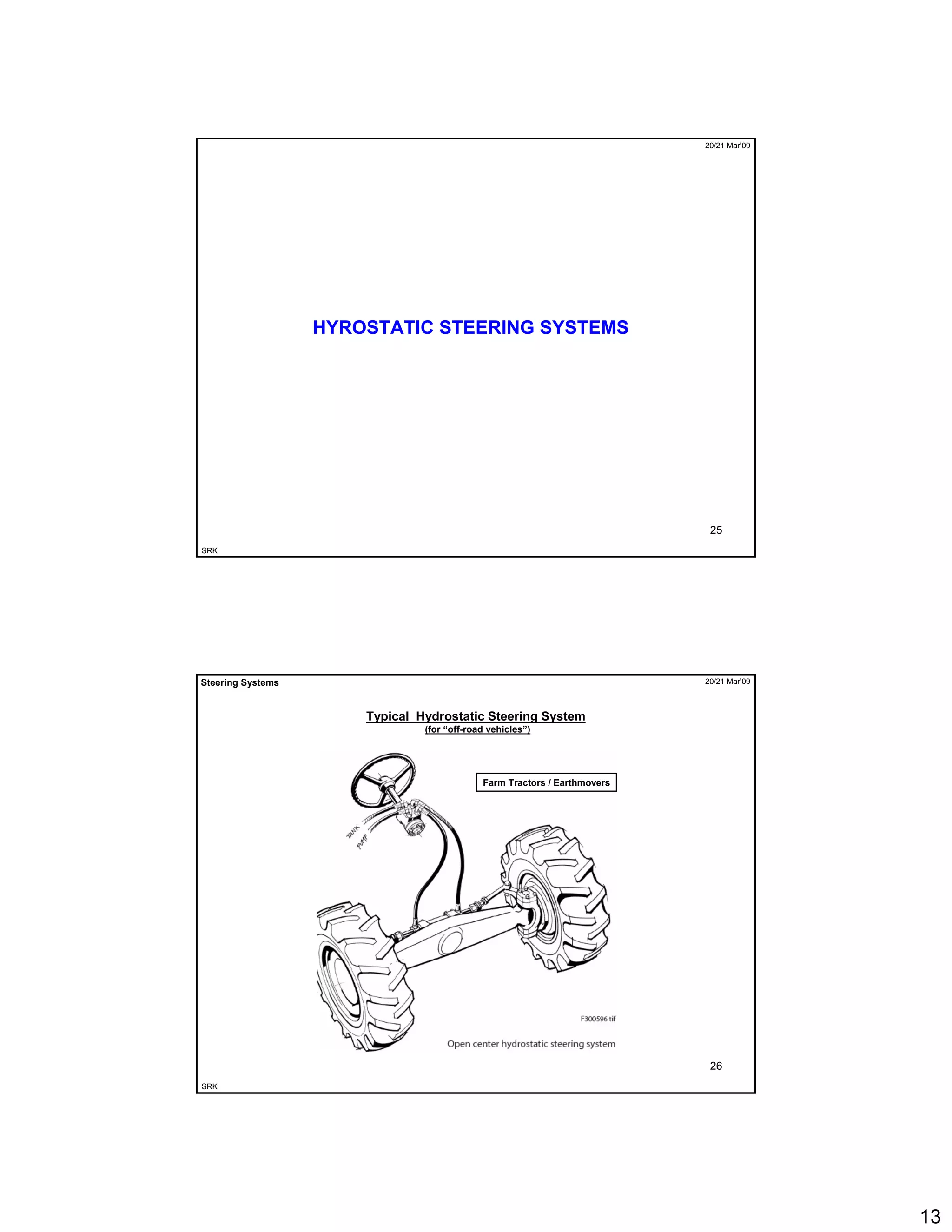 Different types of Steering Systems + Examples.pdf