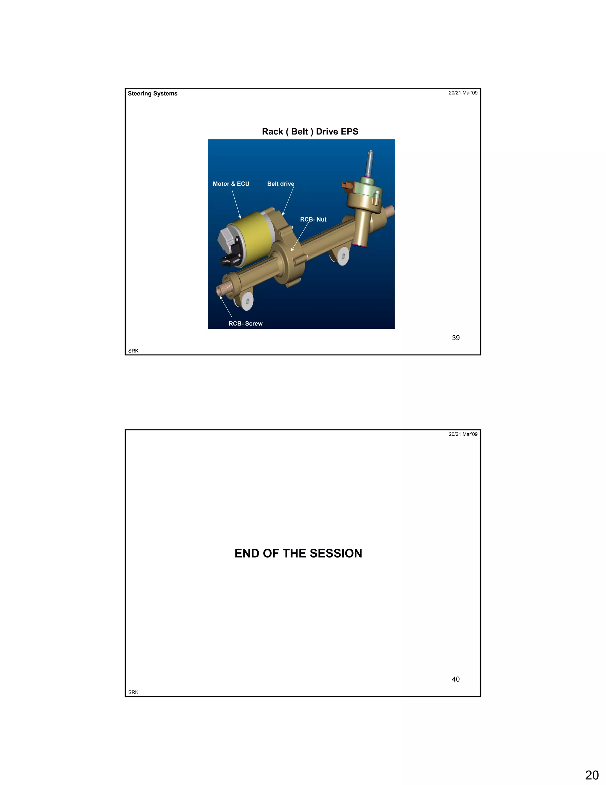 Different types of Steering Systems + Examples.pdf