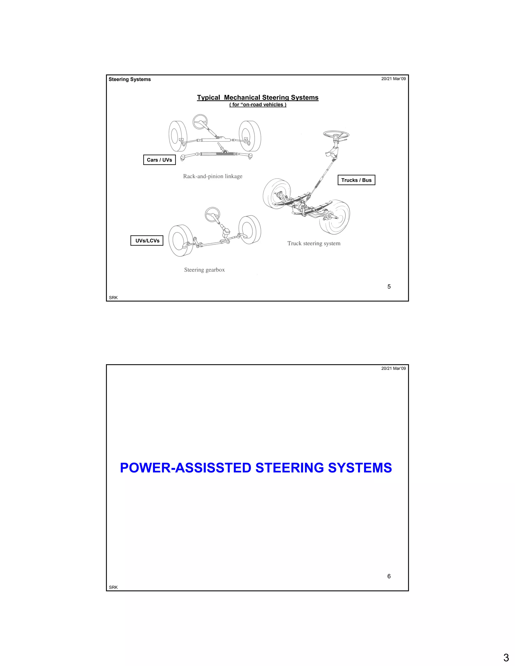 Different types of Steering Systems + Examples.pdf