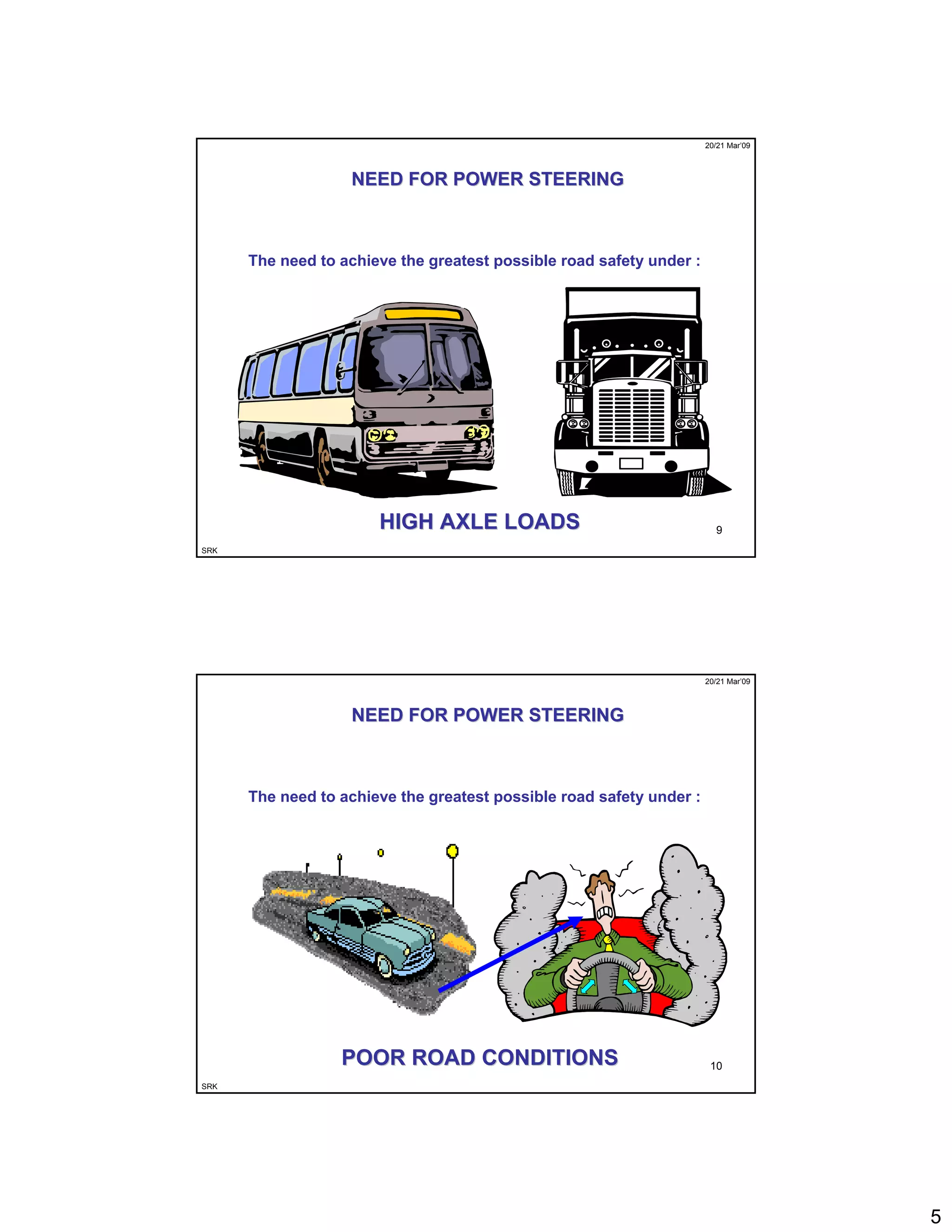 Different types of Steering Systems + Examples.pdf