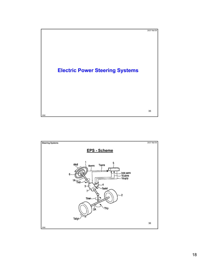Different types of Steering Systems + Examples.pdf | Free Download