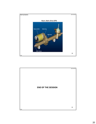 Different types of Steering Systems + Examples.pdf