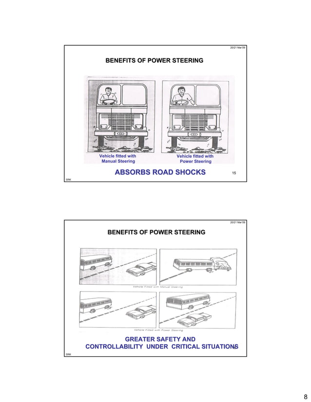 Different types of Steering Systems + Examples.pdf