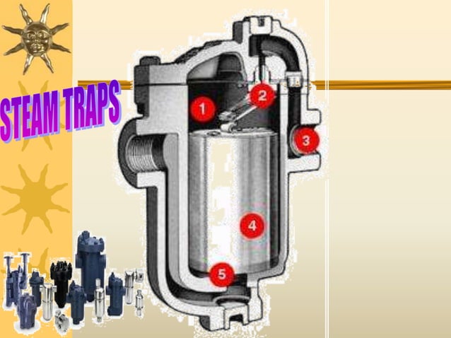 Different types of stream traps | PPTX | Physics | Science
