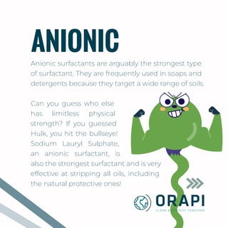 Different Types of Surfactants You Need To Know.pdf