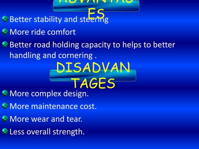 Different types of suspension system | PPTX
