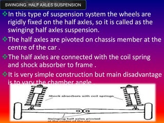 Different types of suspension system | PPTX