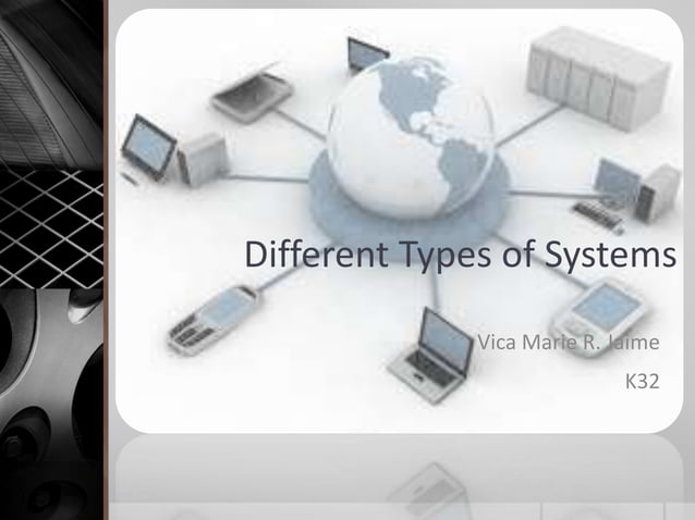 Different types of systems-SYANDES QUIZ 3 | PPT