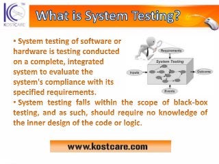 Different Types of System Testing | Kostcare Canada Corporation