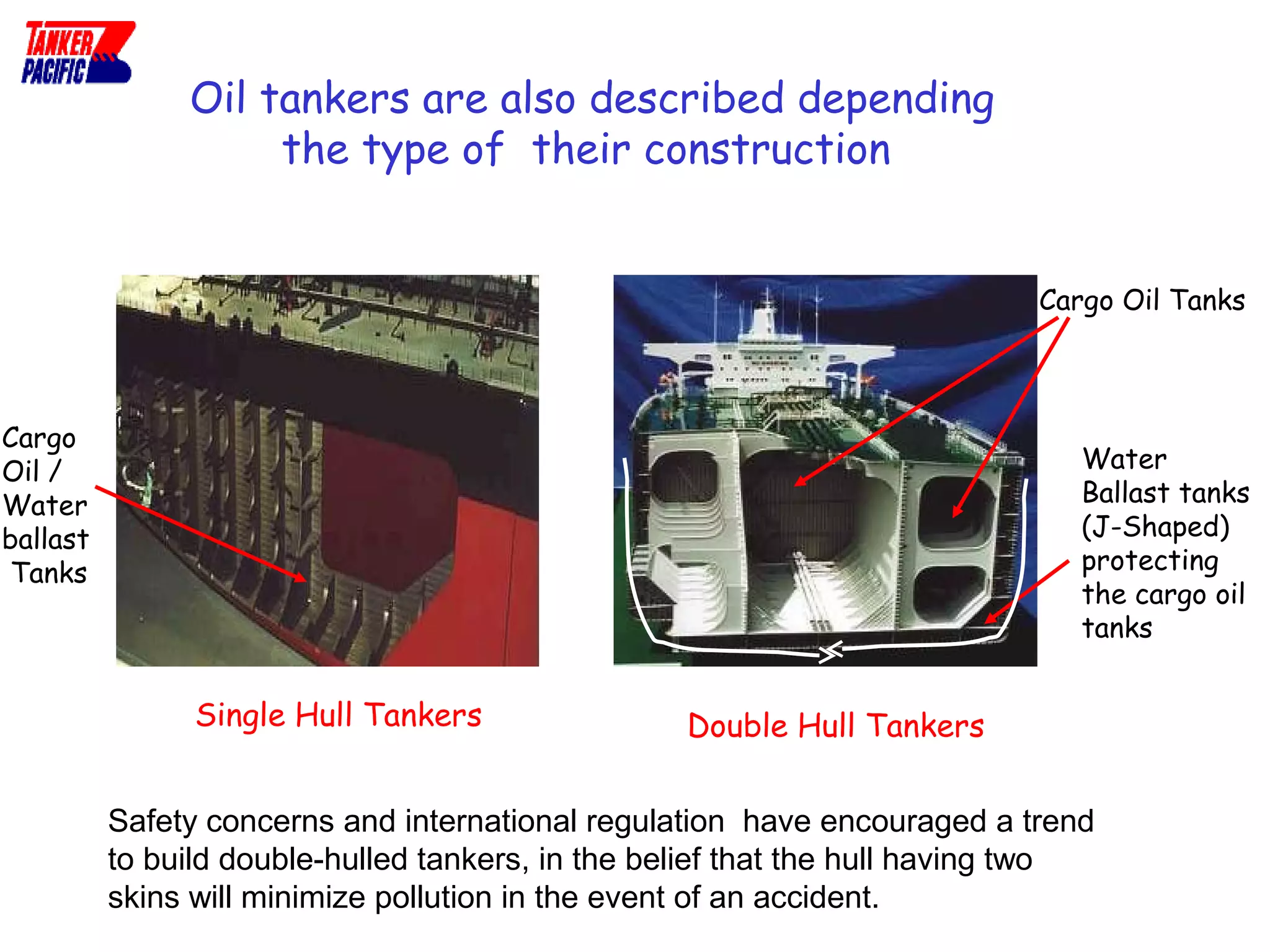 Different types of tankers | PPT