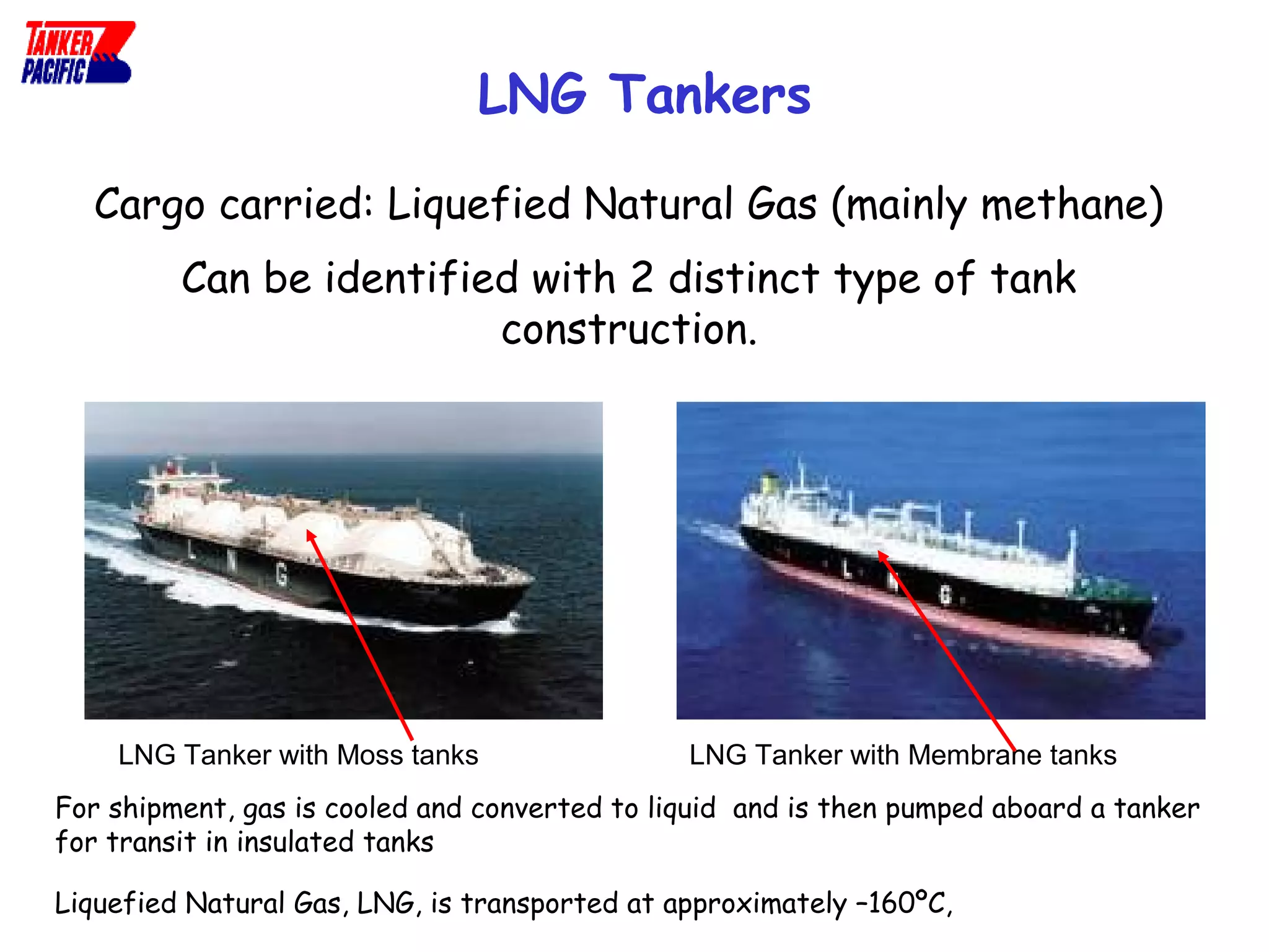 Different types of tankers | PPT