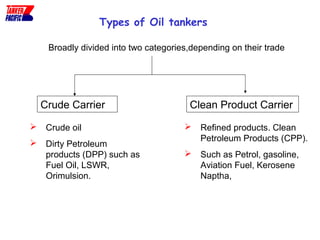 Different types of tankers | PPT