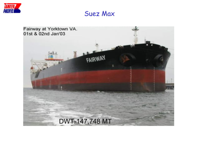 Different types of tankers | PPT