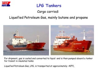 Different types of tankers | PPT