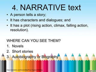 Different types of text forms | PPT