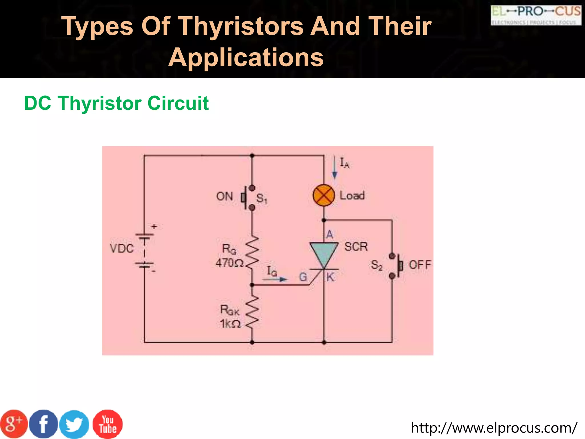 Different types of thyristors and their applications | PPTX