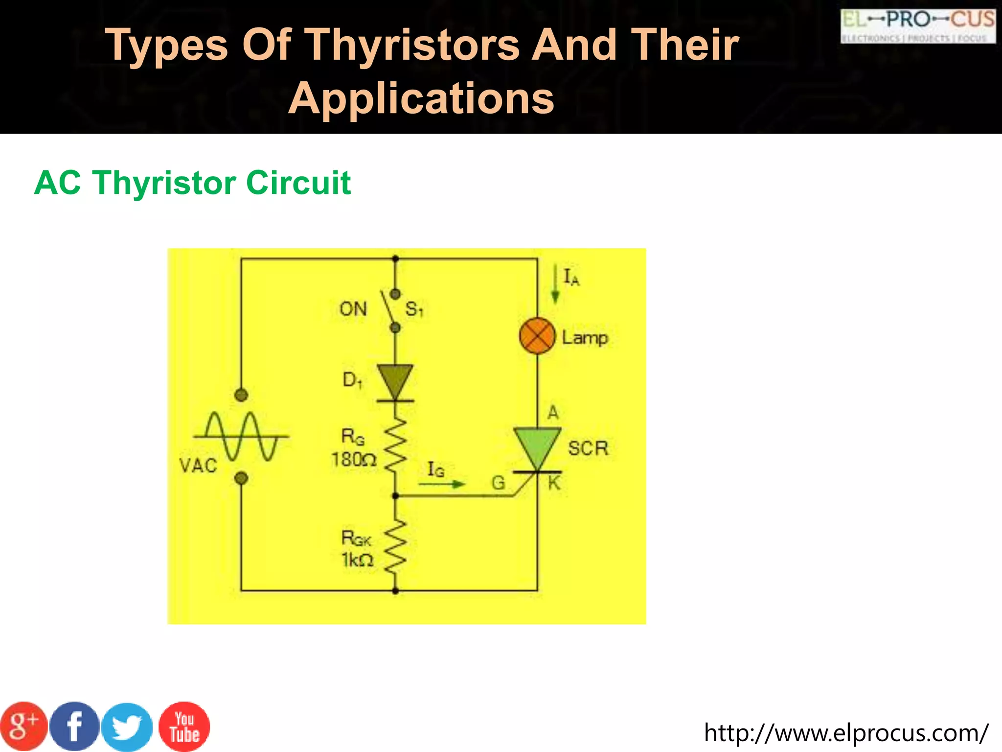 Different types of thyristors and their applications | PPTX