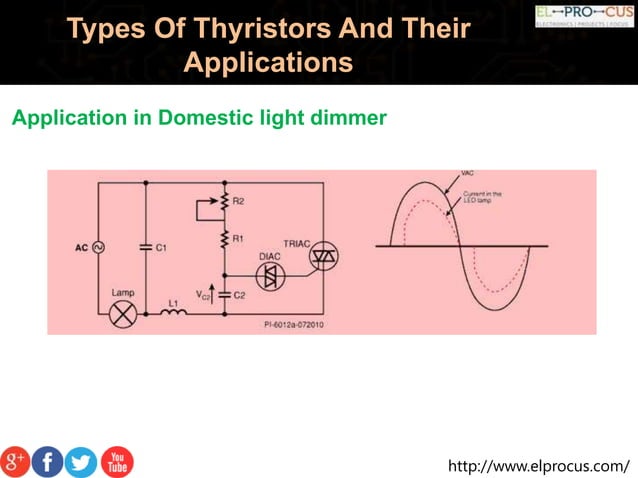 Different types of thyristors and their applications | PPTX | Operating ...