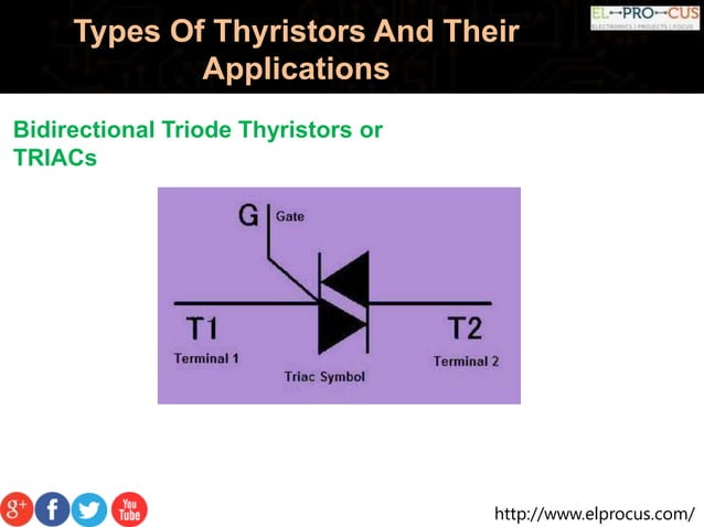 Different types of thyristors and their applications