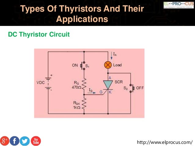 Different types of thyristors and their applications