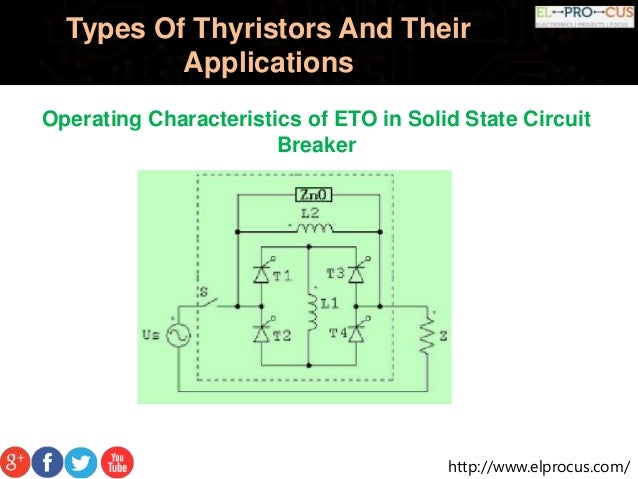 Different types of thyristors and their applications