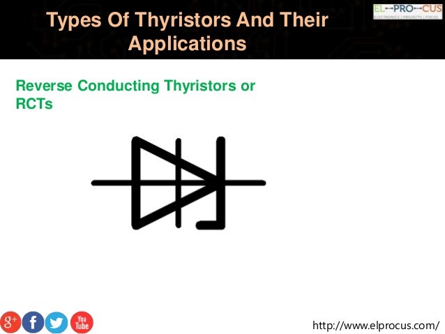 Different types of thyristors and their applications