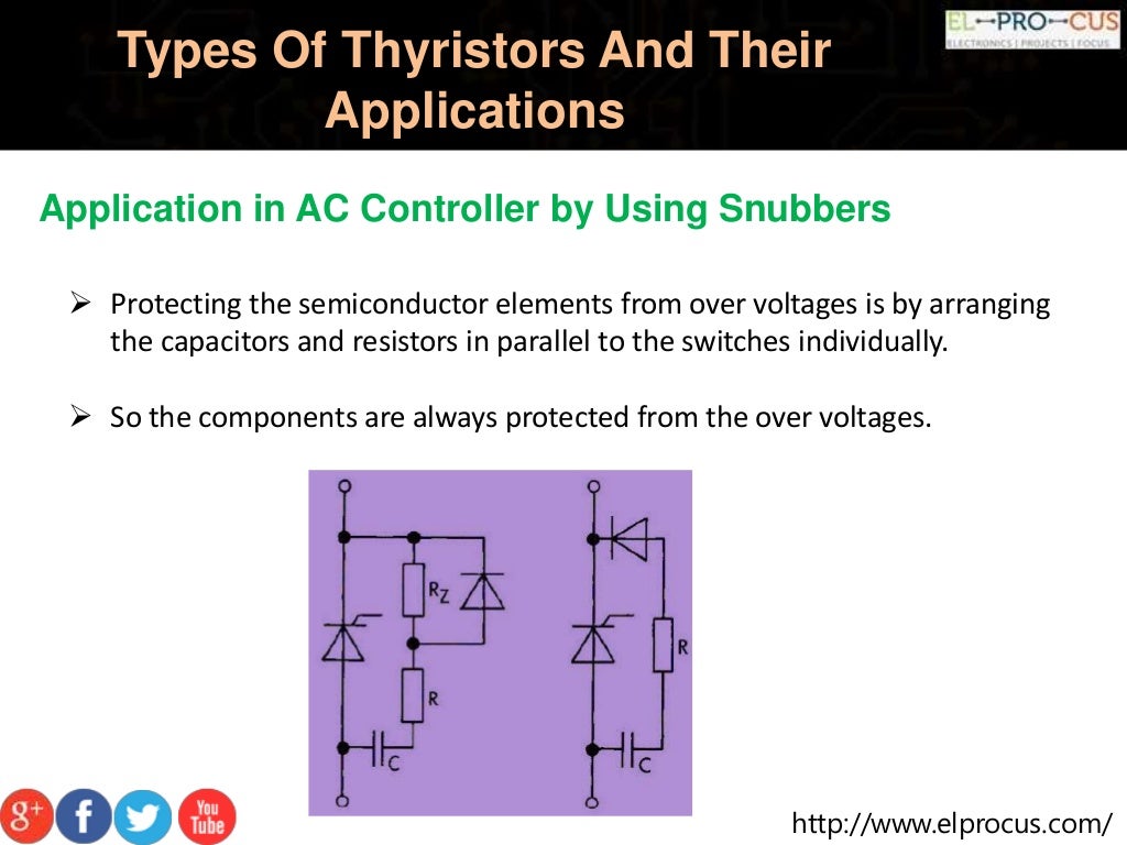 Different types of thyristors and their applications
