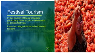 DIFFERENT TYPES OF TOURISM | PPTX