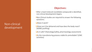 Different types of toxicity studies_131223.pdf