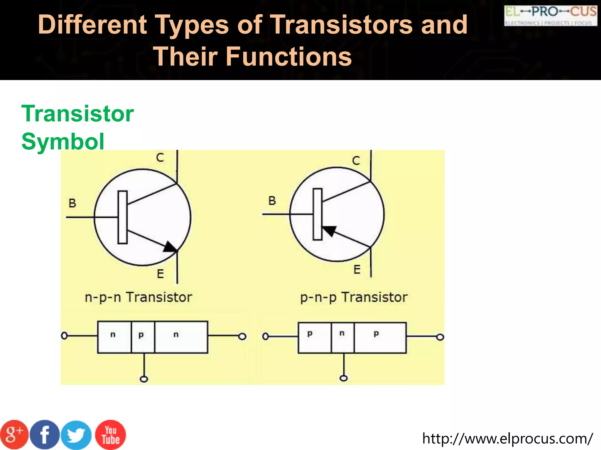 Different types of transistors and their functions | PPTX
