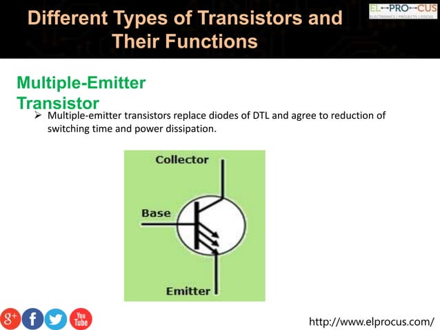 Different types of transistors and their functions | PPTX | Physics ...