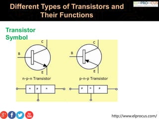 Different types of transistors and their functions | PPTX