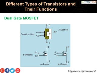 Types Of Transistors Symbols