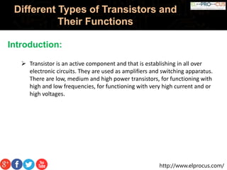 Different Types Transistor Symbols